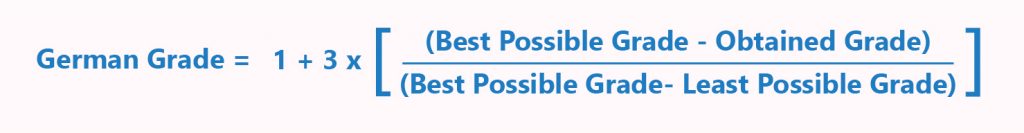 Fall 2020: How to Convert Your CGPA to GPA for USA, Germany, & Canada ...