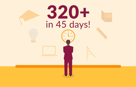 Complete guide to a 320+ GRE score: How to make it possible in just 45 days? | AdmitEDGE