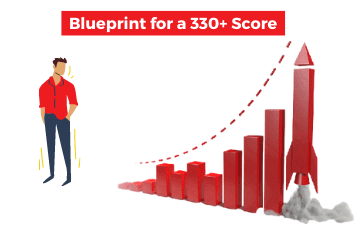 Blueprint for a 330+ GRE: Study Plan | Materials | Proven Strategies ...